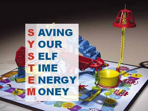 How to leverage and systematise your business – ServiceM8 Blog