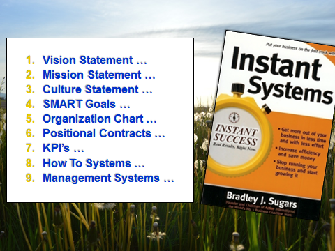 How to leverage and systematise your business – ServiceM8 Blog